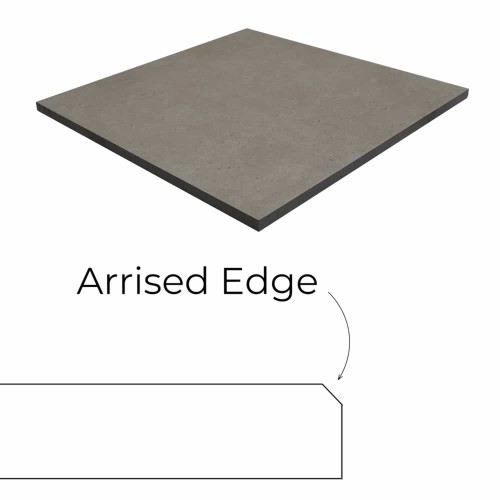 Urban Paving | Pool Paving